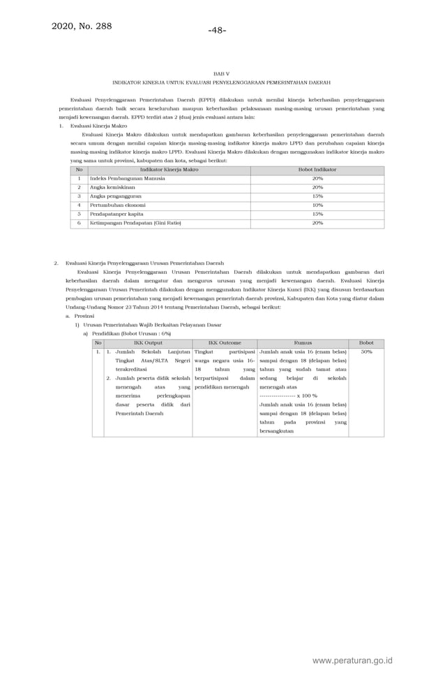 Permendagri 18 Tahun 2020-lppd.pdf tata cara penyusunan LPPD | PDF