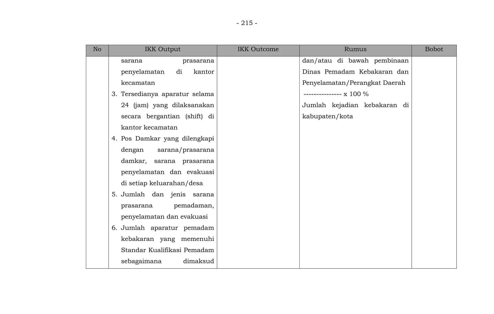 Permendagri 18 tahun 2020 (LPPD & IKK).pdf