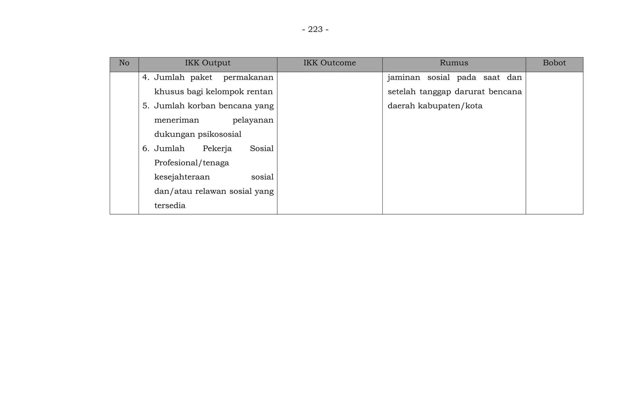 Permendagri 18 tahun 2020 (LPPD & IKK).pdf