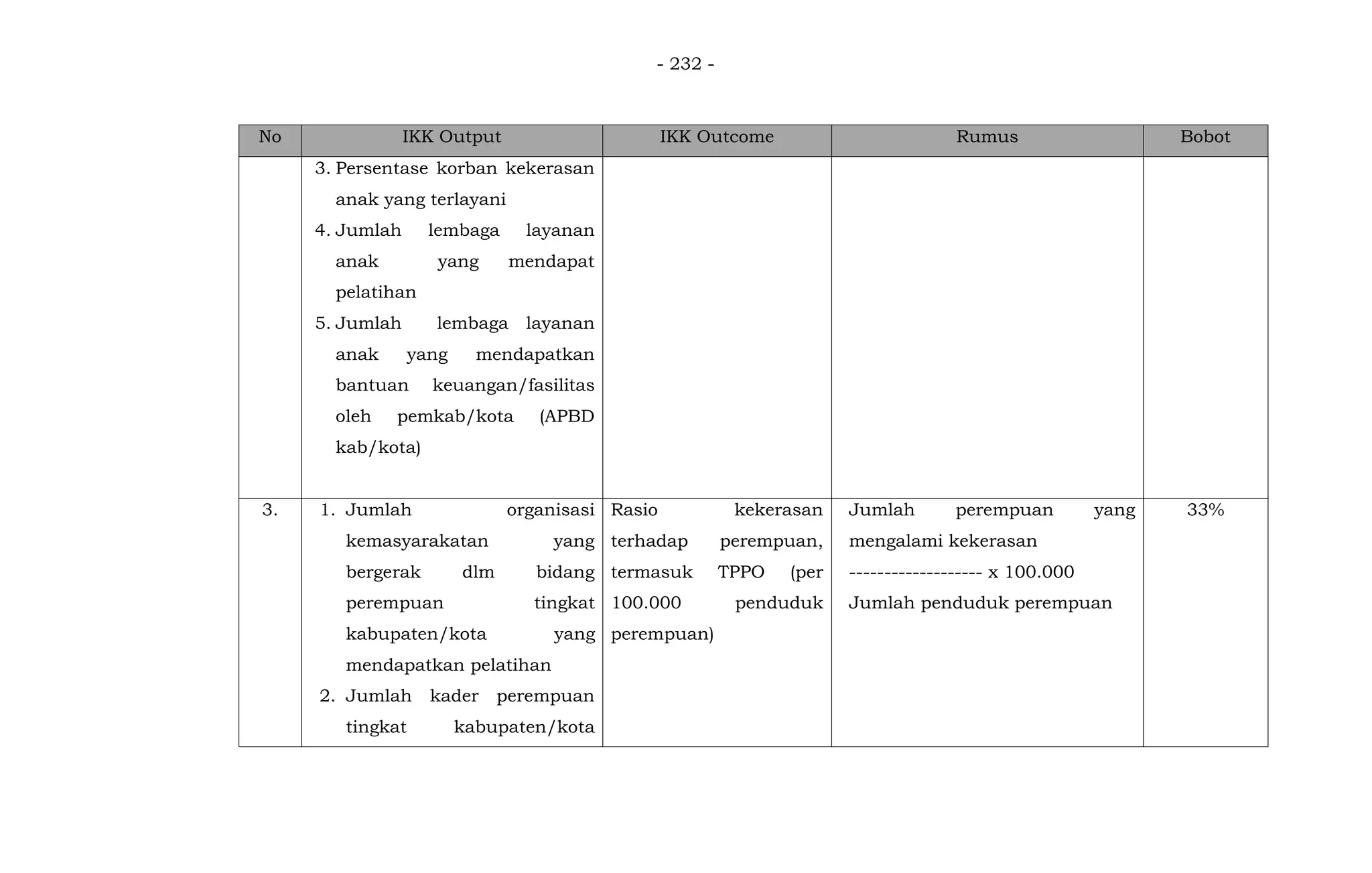 Permendagri 18 tahun 2020 (LPPD & IKK).pdf