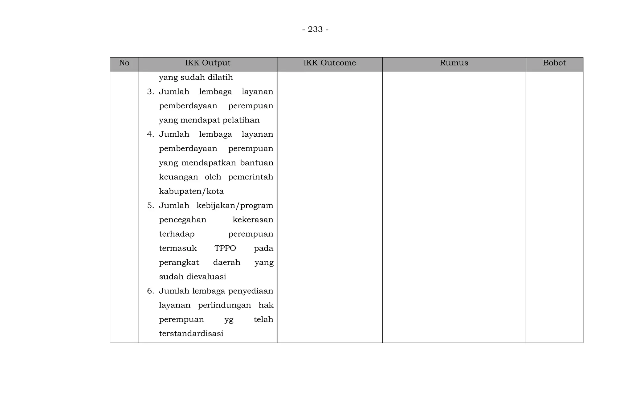 Permendagri 18 tahun 2020 (LPPD & IKK).pdf