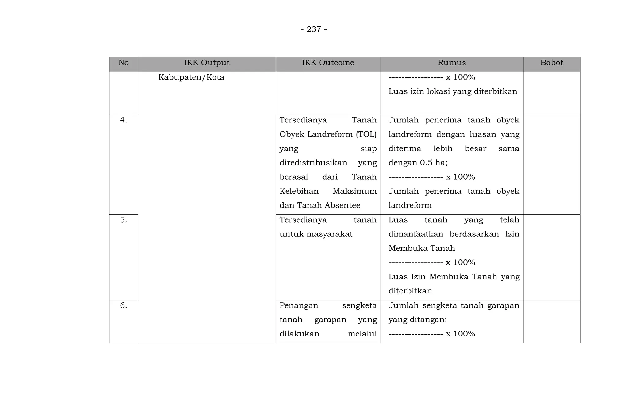 Permendagri 18 tahun 2020 (LPPD & IKK).pdf