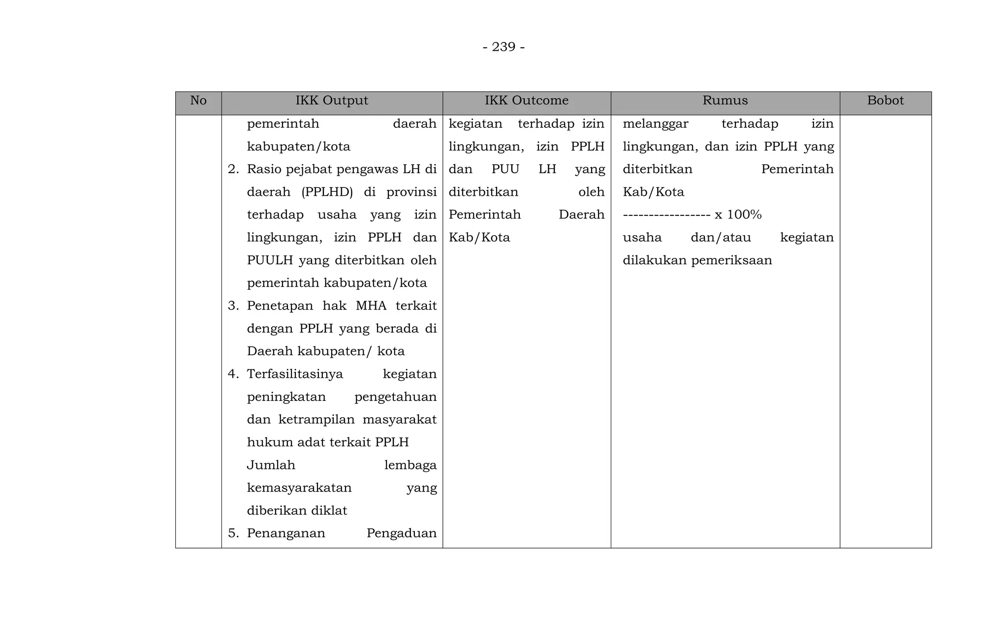 Permendagri 18 tahun 2020 (LPPD & IKK).pdf