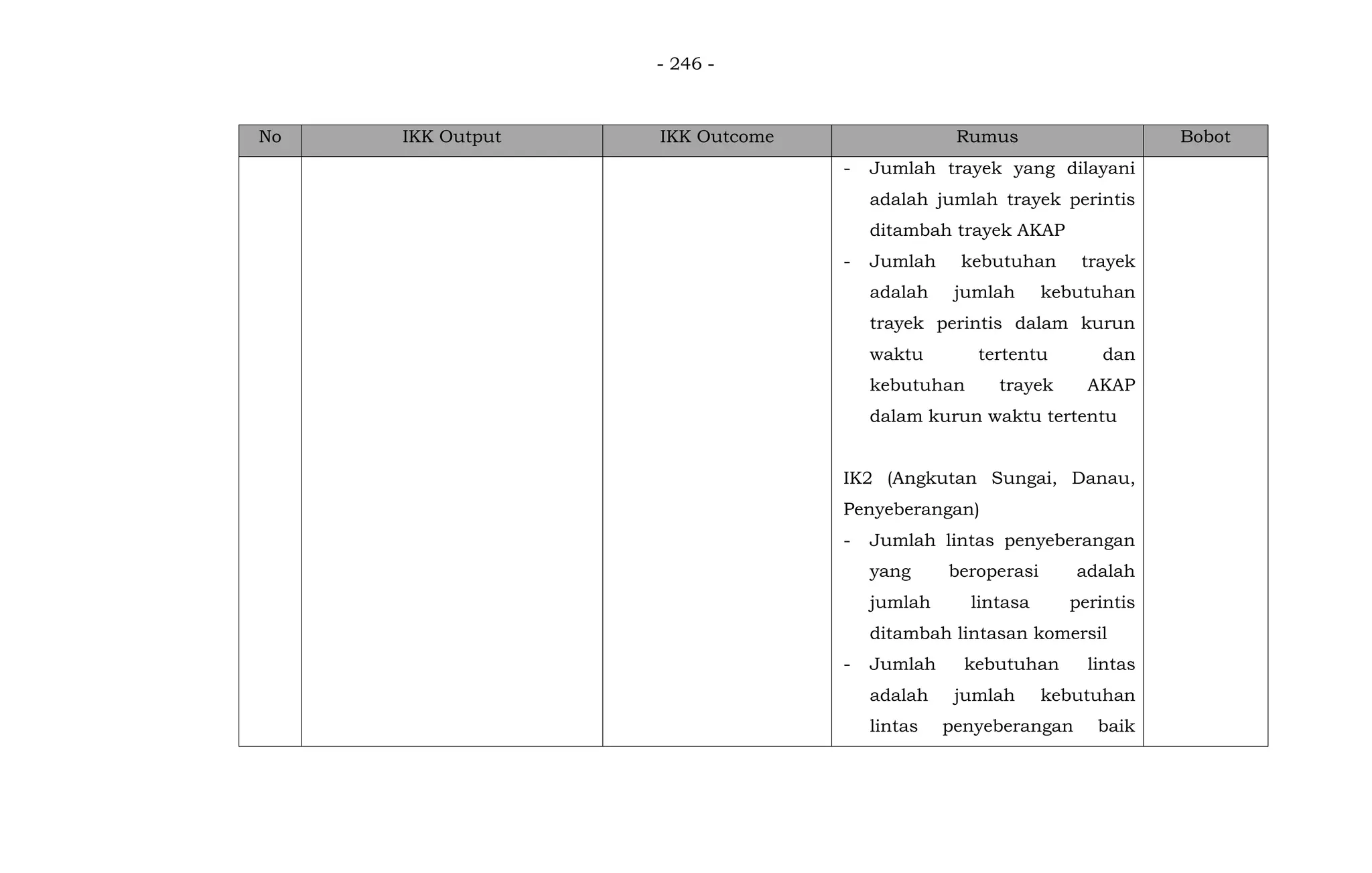 Permendagri 18 tahun 2020 (LPPD & IKK).pdf