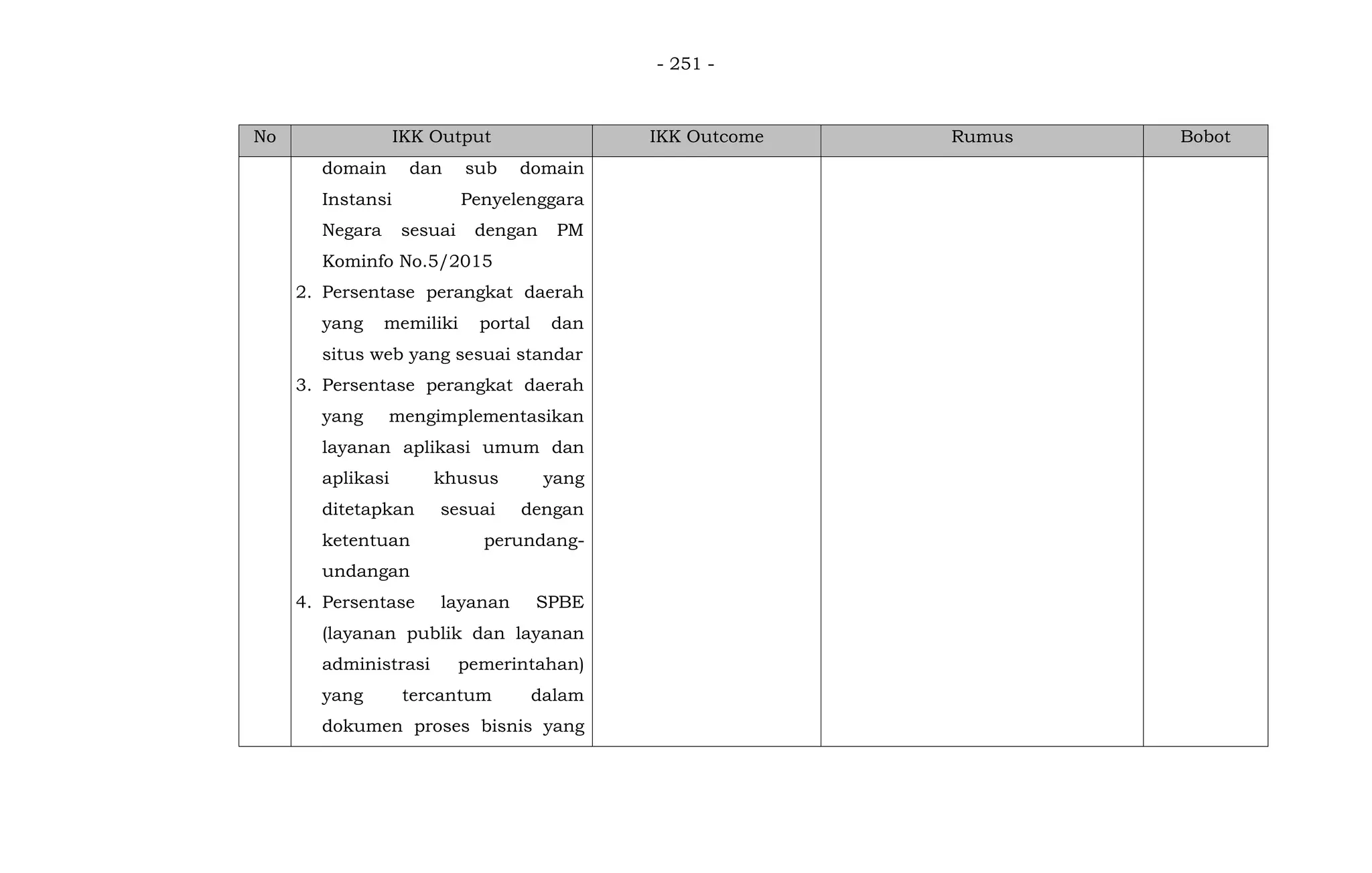 Permendagri 18 tahun 2020 (LPPD & IKK).pdf