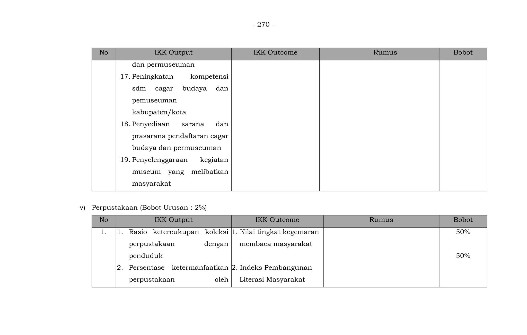 Permendagri 18 tahun 2020 (LPPD & IKK).pdf