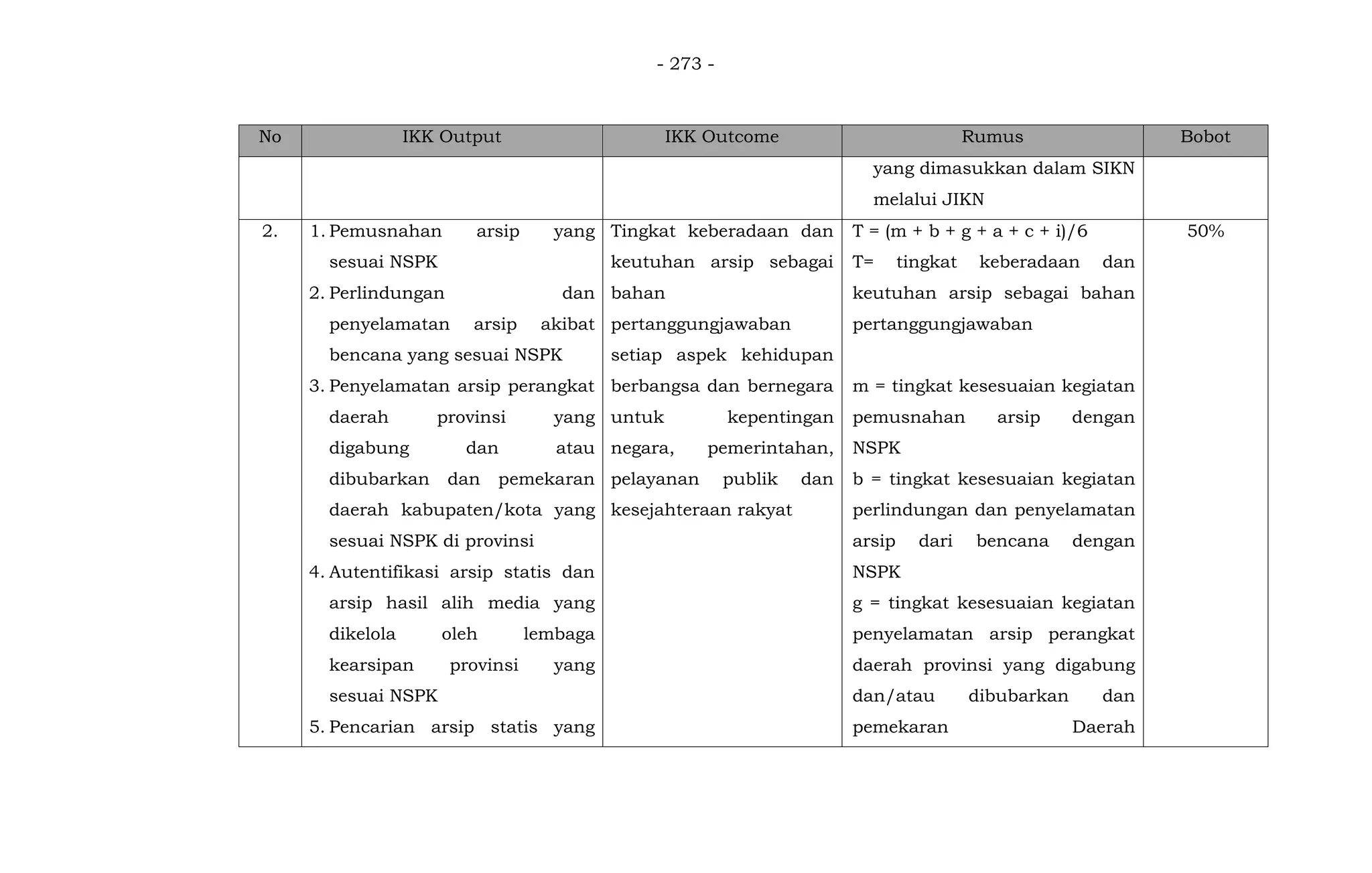 Permendagri 18 tahun 2020 (LPPD & IKK).pdf