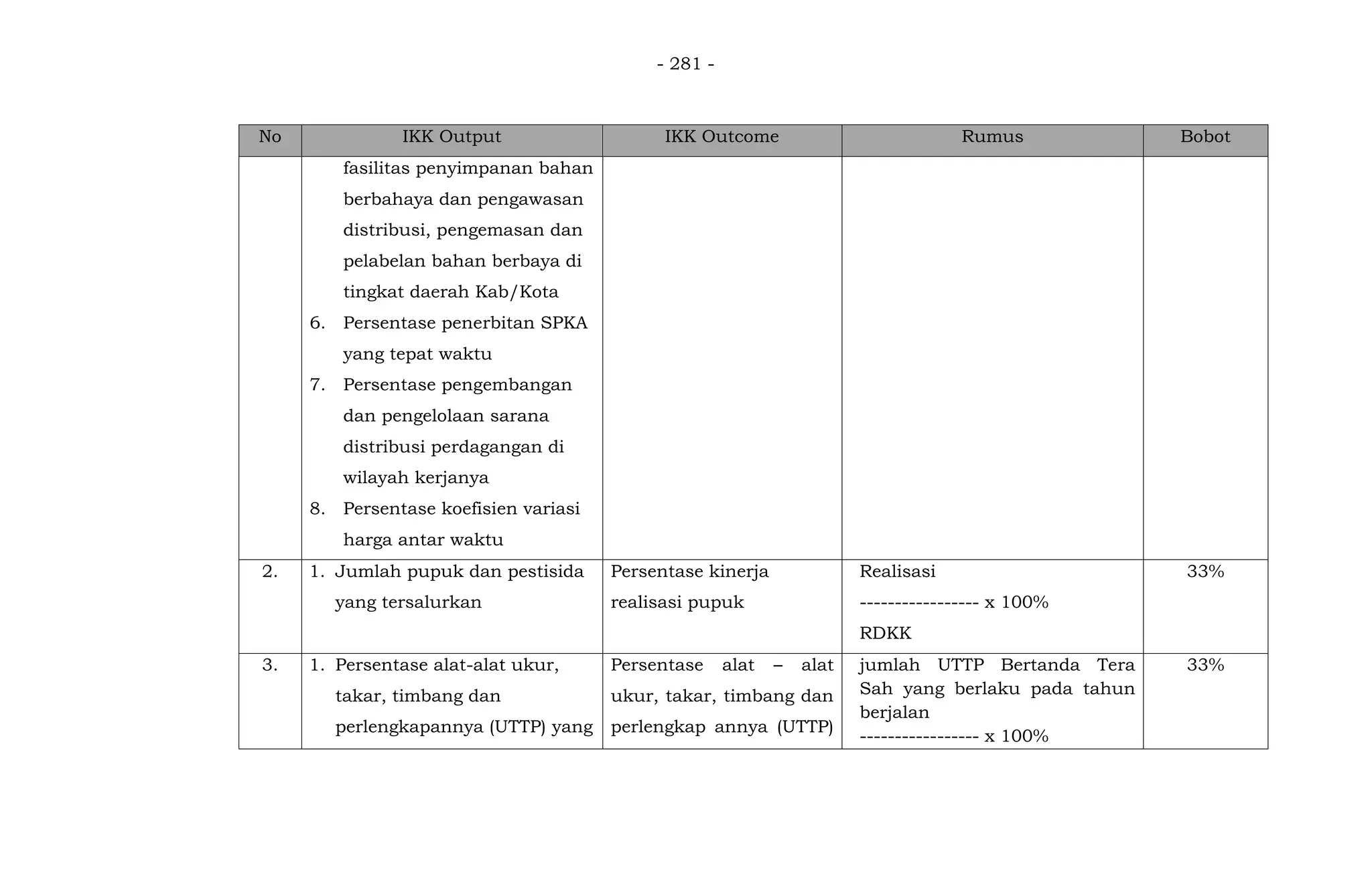 Permendagri 18 tahun 2020 (LPPD & IKK).pdf
