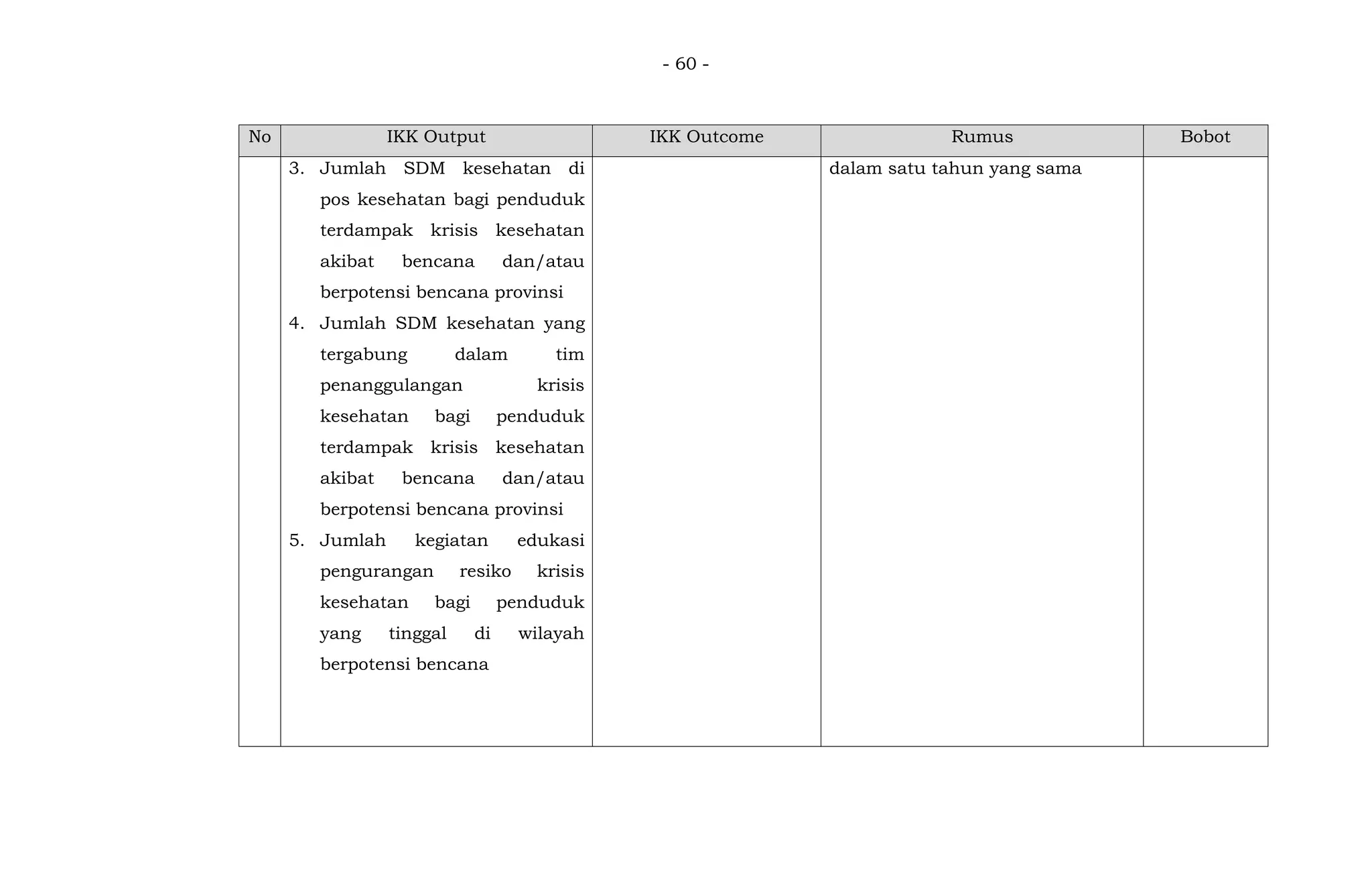 Permendagri 18 tahun 2020 (LPPD & IKK).pdf