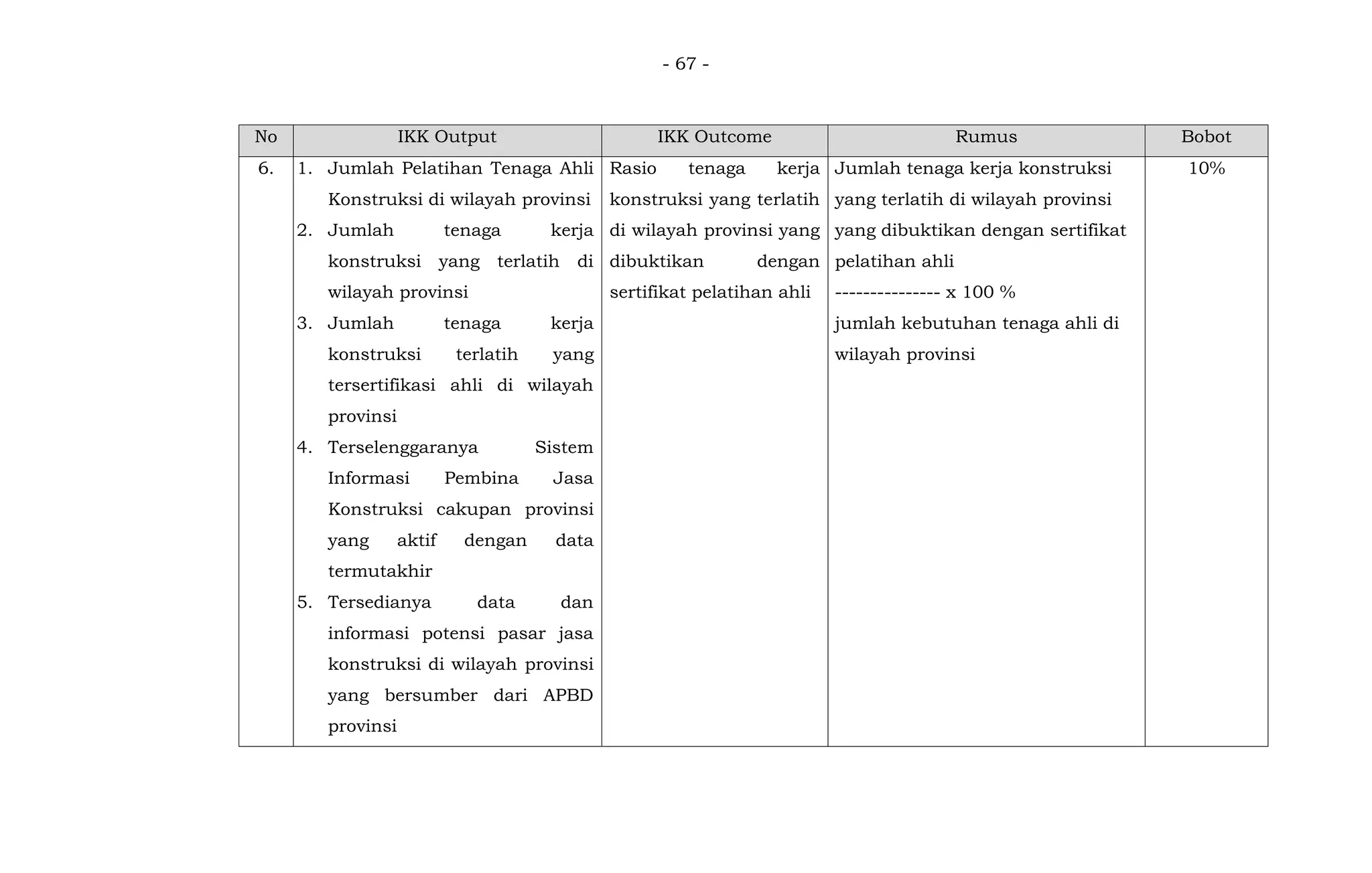 Permendagri 18 tahun 2020 (LPPD & IKK).pdf