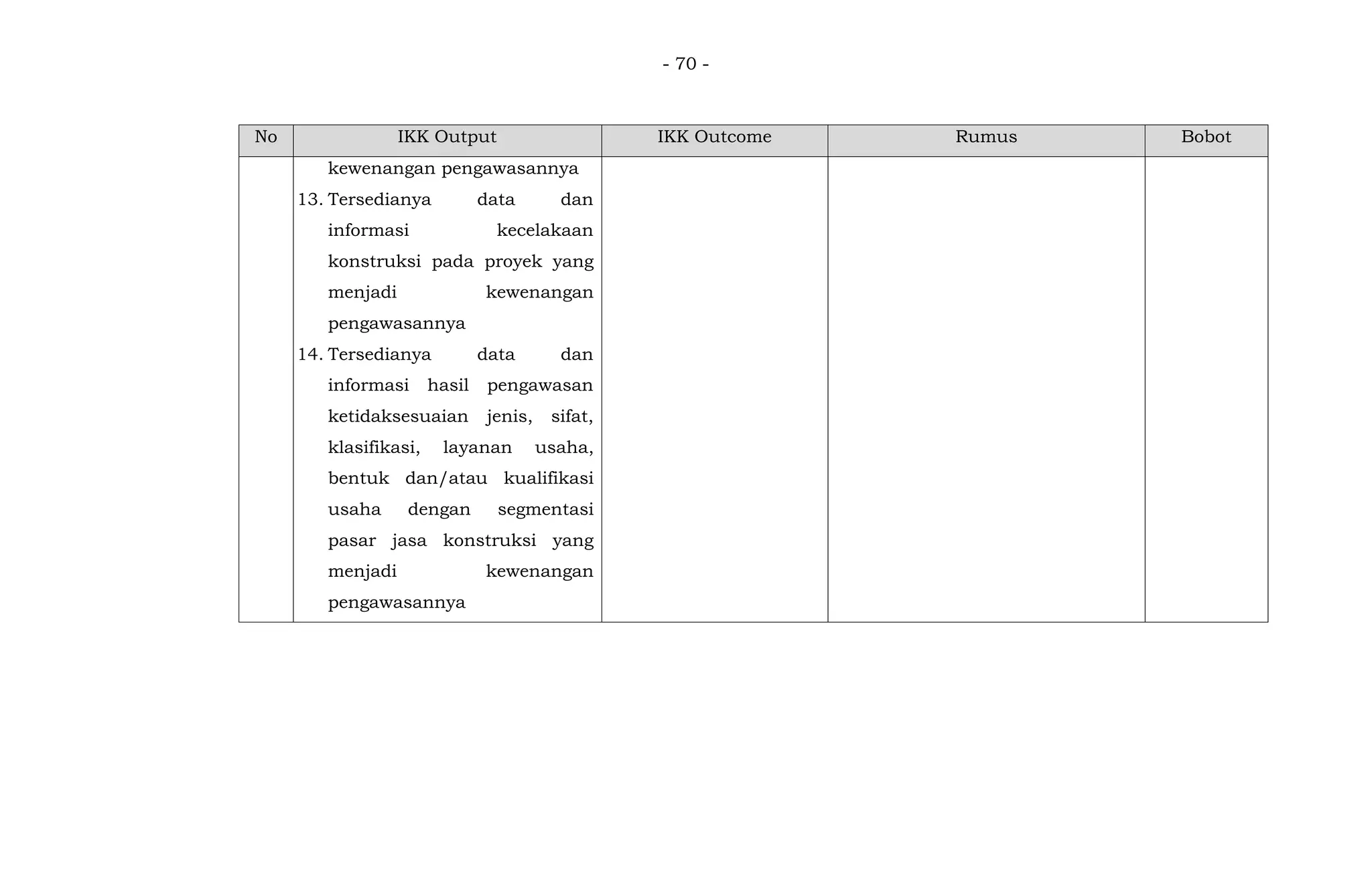 Permendagri 18 tahun 2020 (LPPD & IKK).pdf