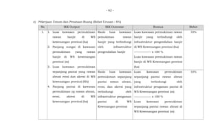 Permendagri 18 tahun 2020 (LPPD & IKK).pdf
