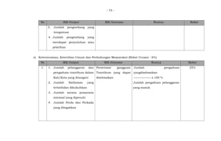Permendagri 18 tahun 2020 (LPPD & IKK).pdf