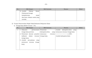 Permendagri 18 tahun 2020 (LPPD & IKK).pdf