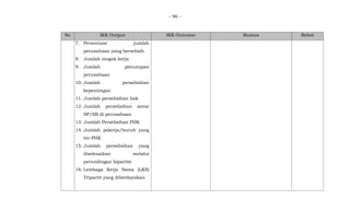 Permendagri 18 tahun 2020 (LPPD & IKK).pdf