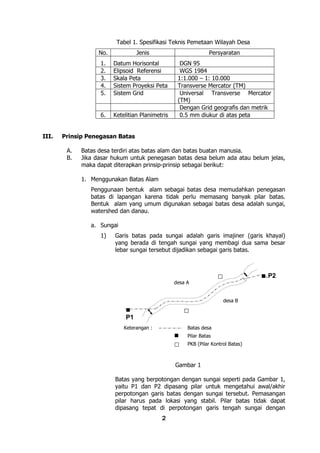 Permendagri 27 2006 lampiran | PDF