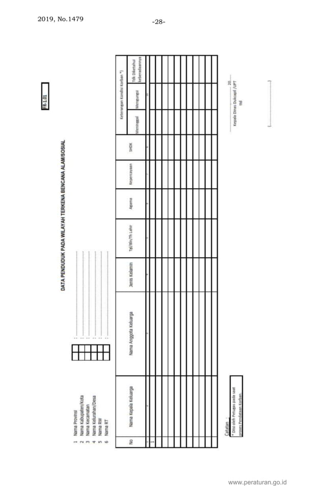 Permendagri 96 Tahun 2019.pdf