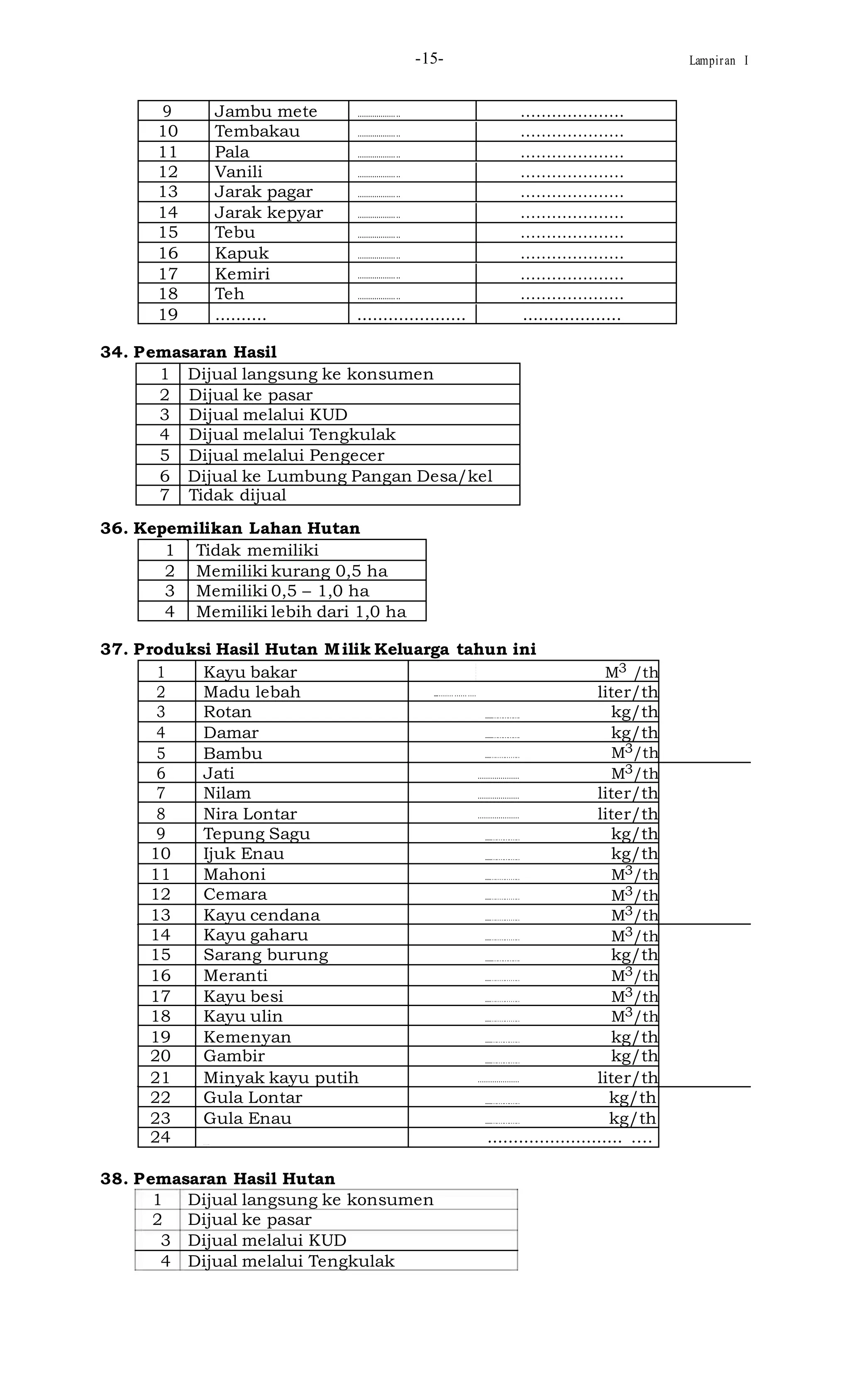 Download Lampiran PERMENDAGRI No. 12 Tahun 2007 | DOCX