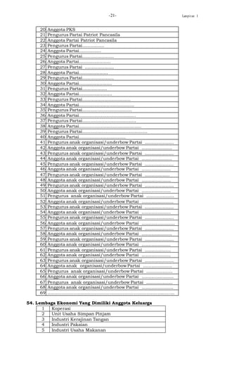 Download Lampiran PERMENDAGRI No. 12 Tahun 2007 | DOCX