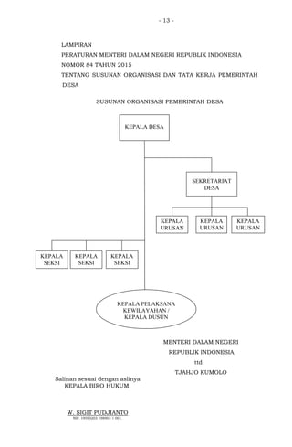 Permendagri no. 84 tahun 2015 sotk pemerintahan desa | PDF