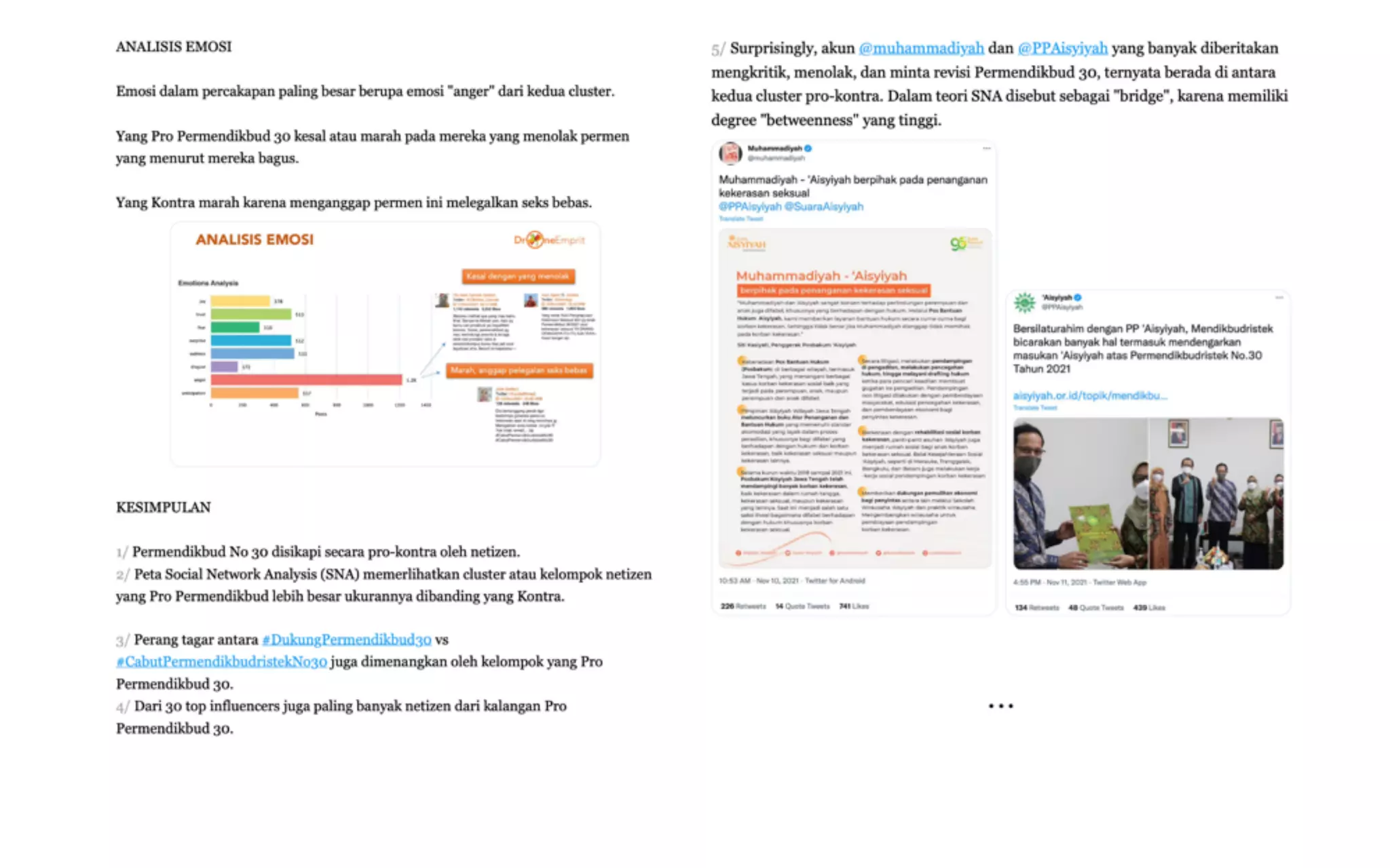 Peta SNA Permendikbud No 30 | PPT