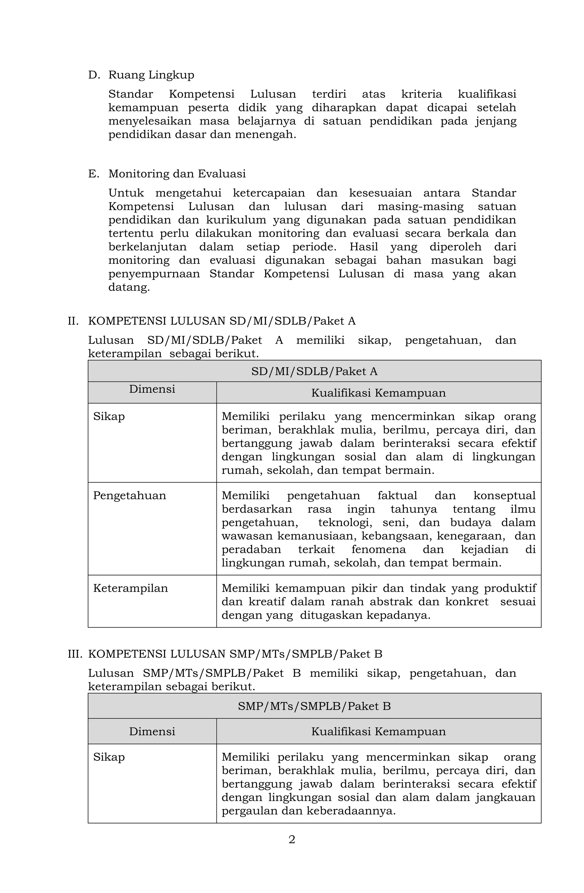 Permendikbud54 2013 skl | PDF