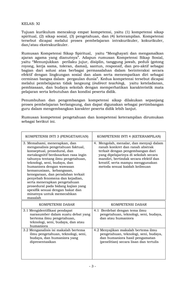 Permendikbud tahun2016 nomor024_lampiran_04 | PDF Permendikbud tahun2016 nomor024_lampiran_04 | PDF