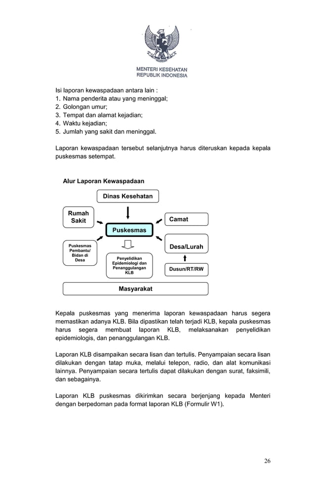 PERMENKES_1501_2010_JENIS_PENYAKIT_MENULAR_POTENSIAL_WABAH_DAN_UPAYA_PENANGGULANGAN.pdf