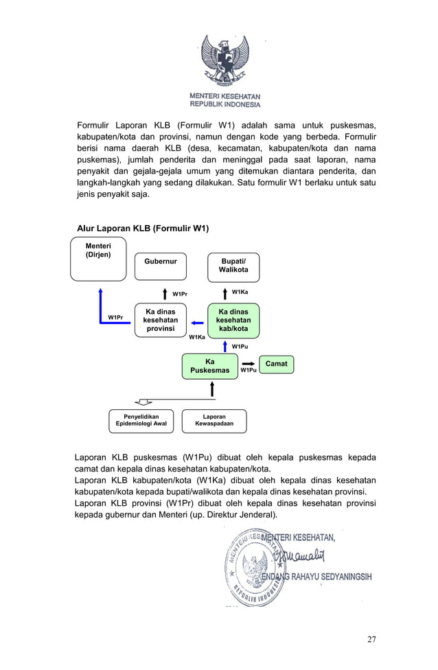 PERMENKES_1501_2010_JENIS_PENYAKIT_MENULAR_POTENSIAL_WABAH_DAN_UPAYA_PENANGGULANGAN.pdf