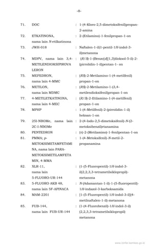 Permenkes 2 2017 perubahan penggolongan narkotika | PDF