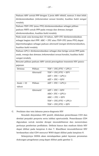 Permenkes HIV 2019.pdf