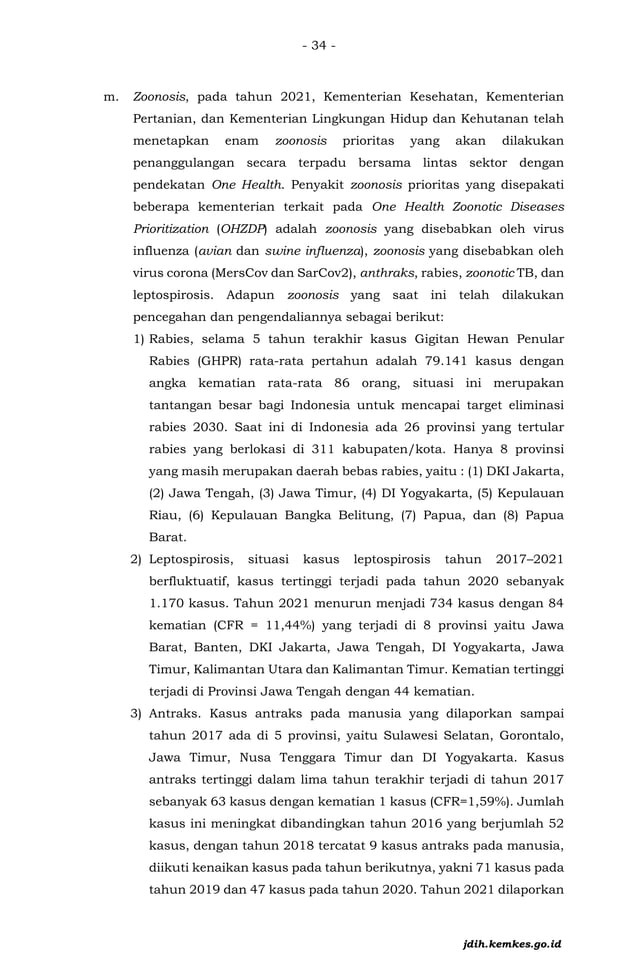 Permenkes Nomor 13 Tahun 2022.pdf