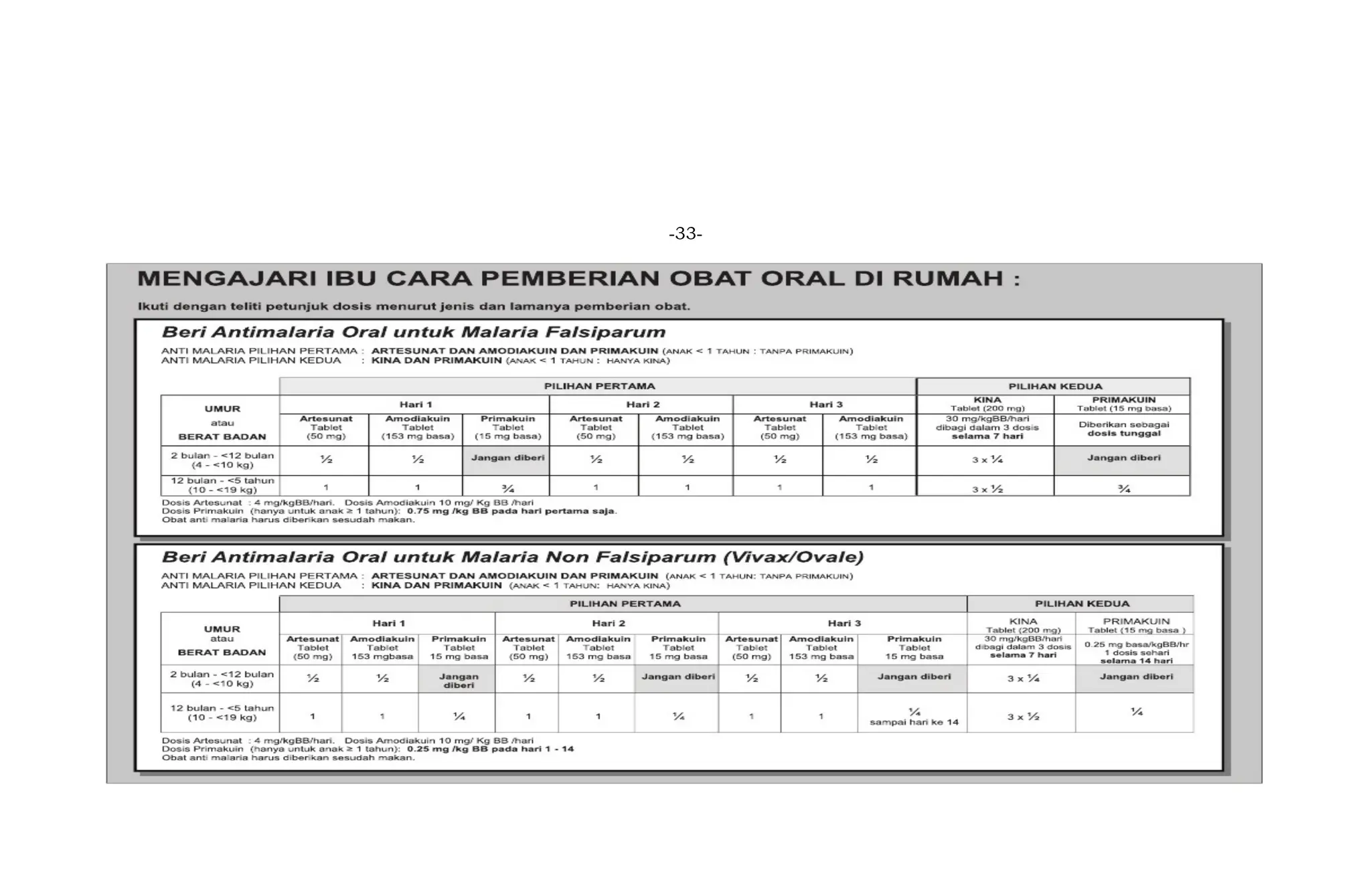 permenkes 25 tahun 2014 tentang UPAYA KESEHATAN ANAK | PDF