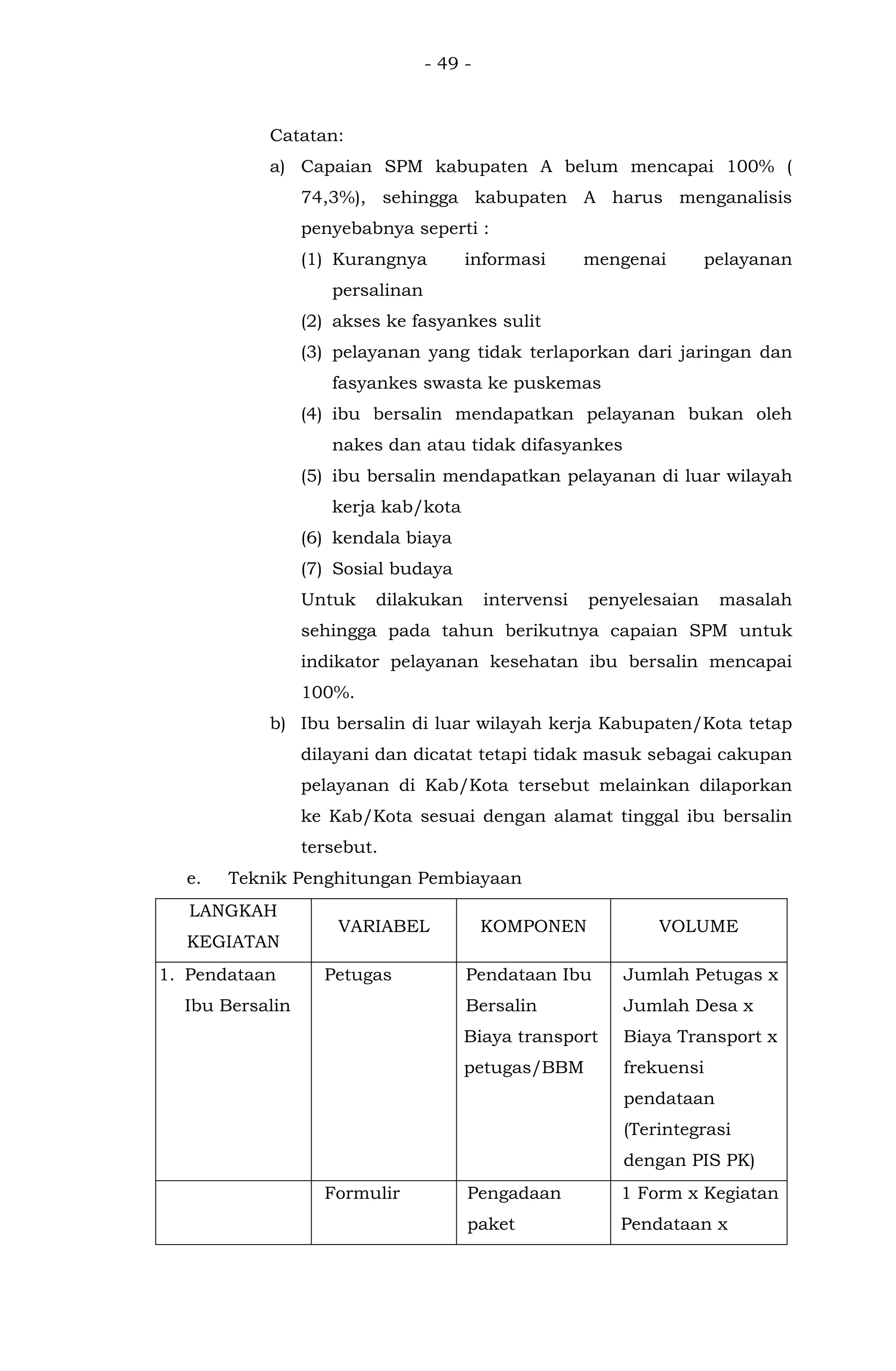 Permenkes nomor 4 tahun 2019 | PDF