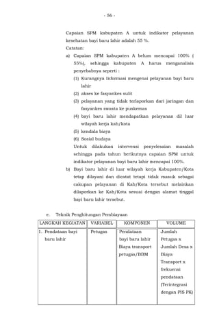 Permenkes nomor 4 tahun 2019 | PDF
