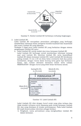 Permen lh 14 th 2013 simbol label b3 | PDF