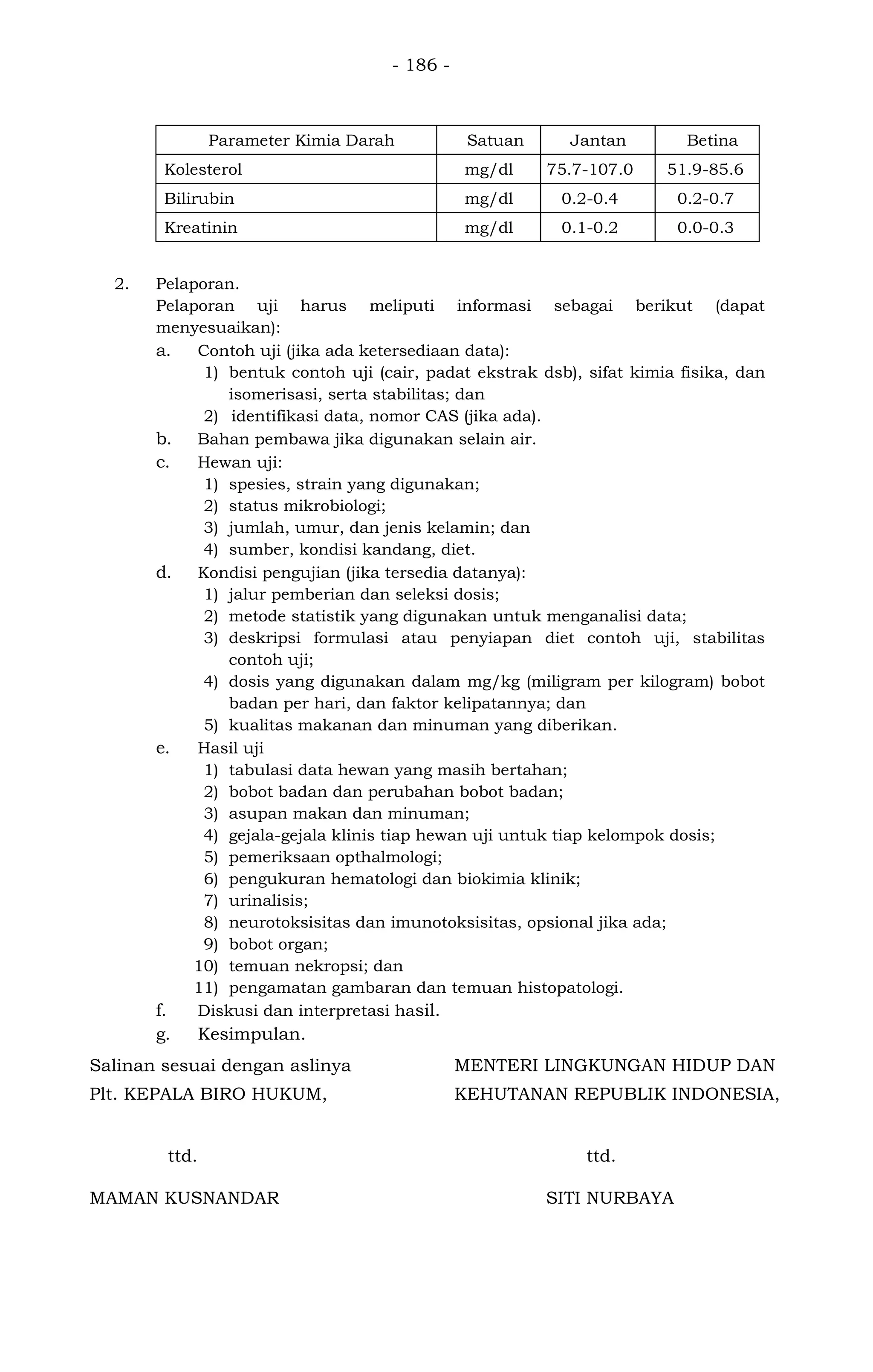 Peraturan Menteri LHK No. 6 tahun 2021.pdf