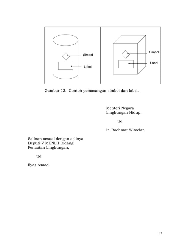 Per Men Lh No 03 Tahun 2008 tentang tata cara simbol dan label B3 | PDF