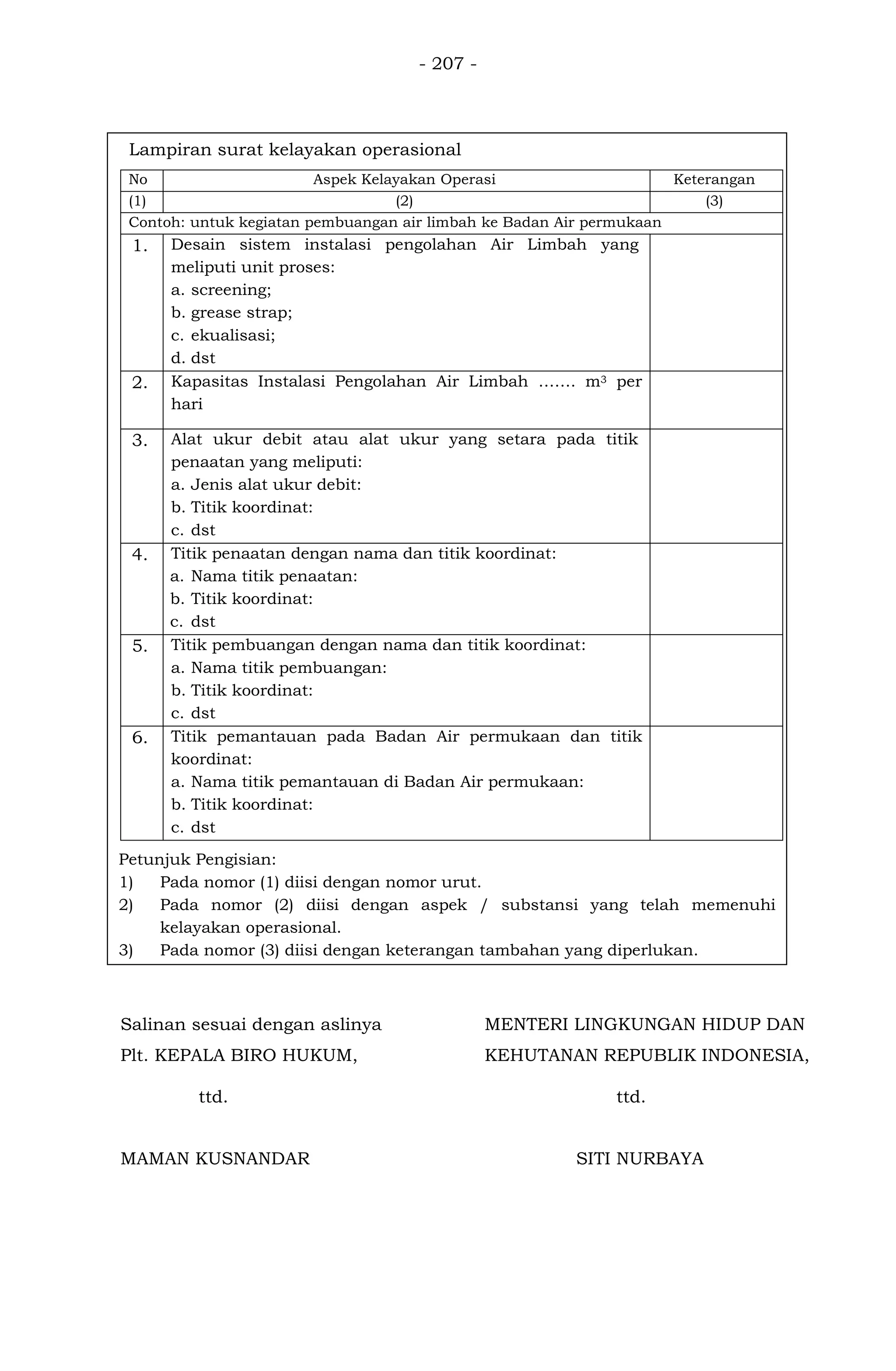 Permen LH No 5 2021 Tentang Tata Cara Penerbitan Pertek dan SLO Air ...