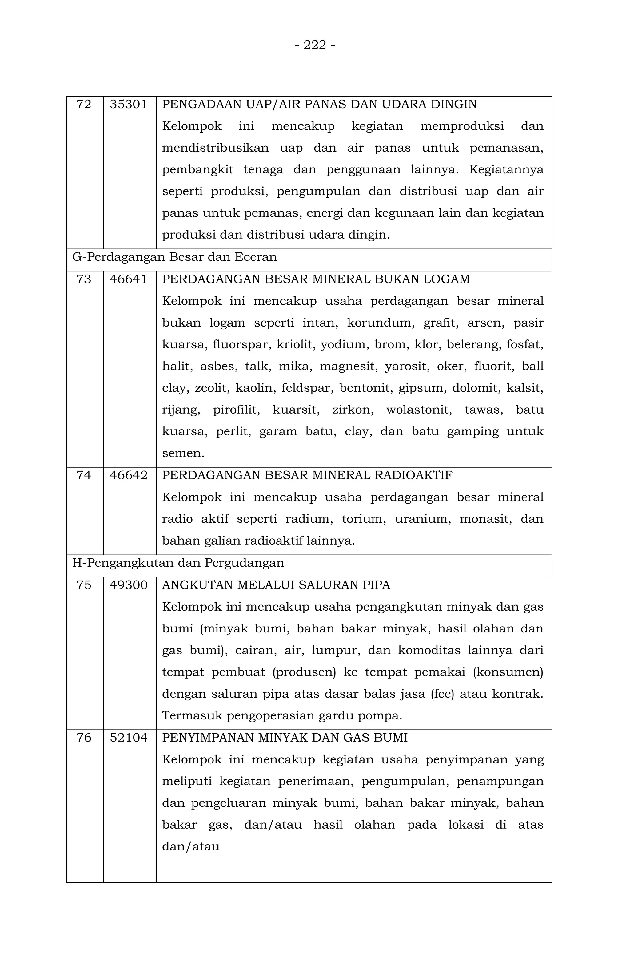 Permen LH No 5 2021 Tentang Tata Cara Penerbitan Pertek dan SLO Air ...
