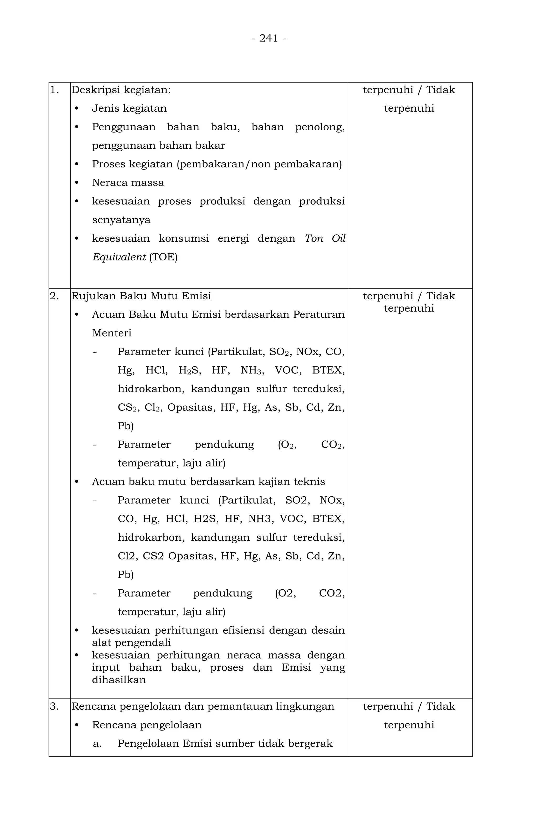 Permen LH No 5 2021 Tentang Tata Cara Penerbitan Pertek dan SLO Air Limbah dan Emisi.pdf