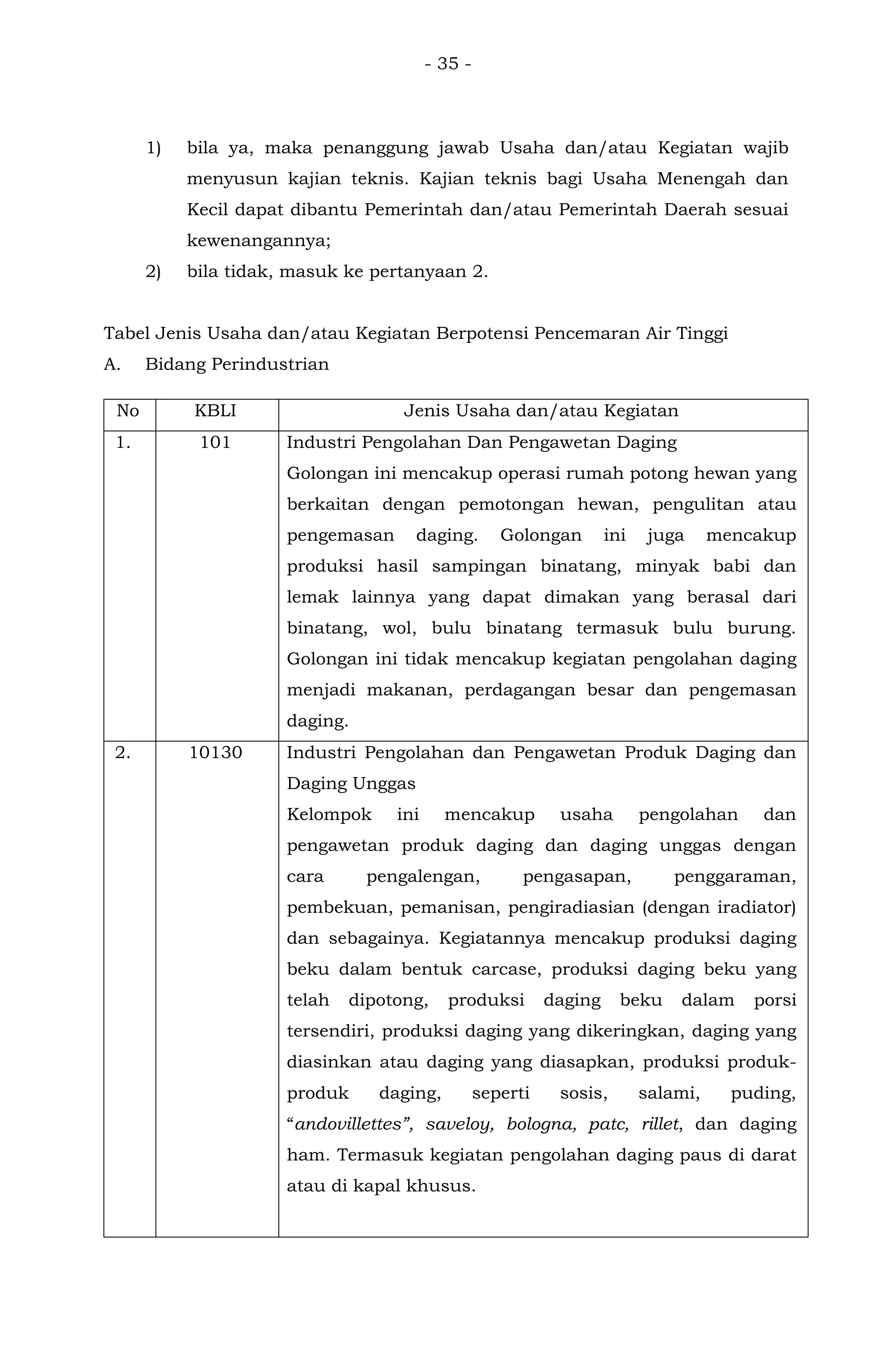 Permen LH No 5 2021 Tentang Tata Cara Penerbitan Pertek dan SLO Air ...
