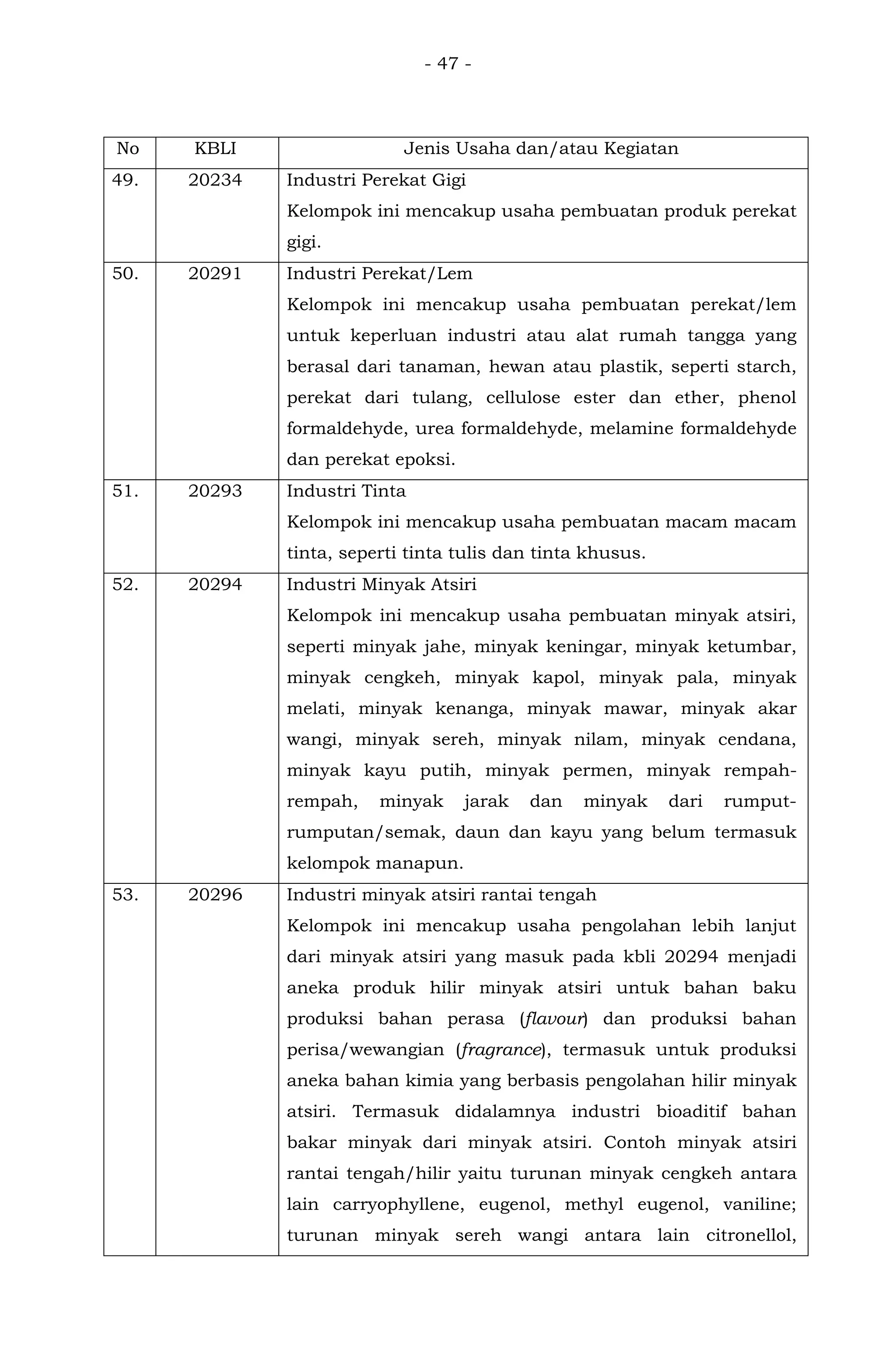 Permen LH No 5 2021 Tentang Tata Cara Penerbitan Pertek dan SLO Air ...