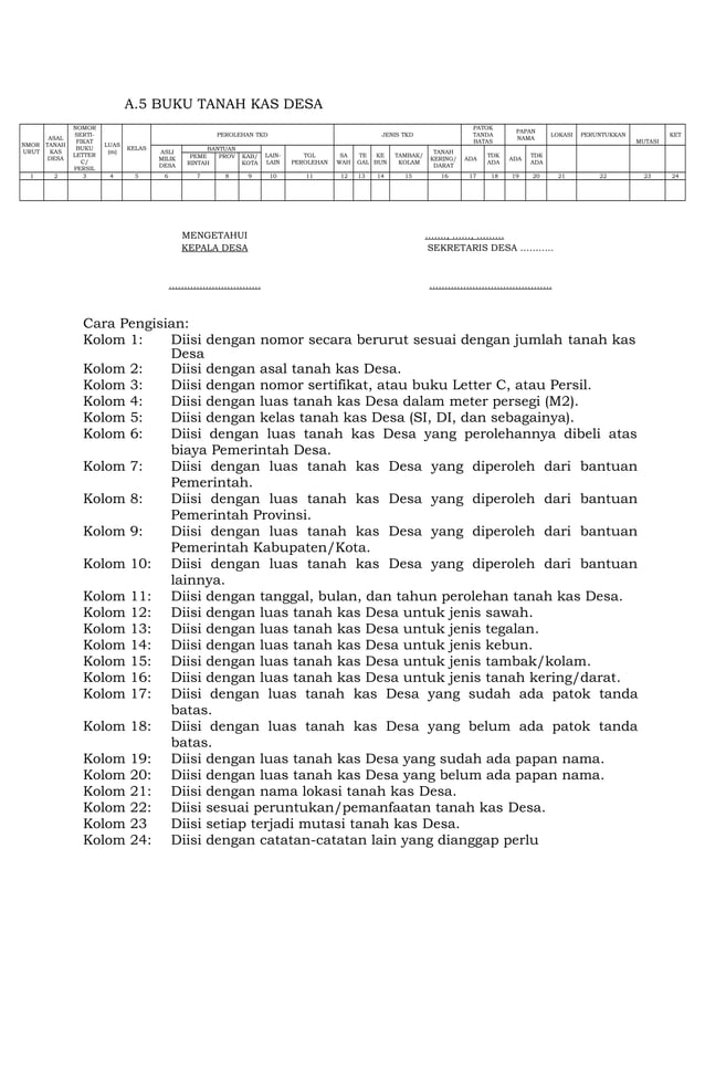 Permen no.47 th 2016 lampiran | DOC