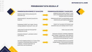 PERATURAN MENTERI RB NOMOR 1 TAHUN 2023.pptx