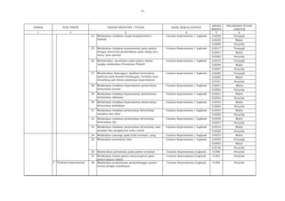 Permenpan Nomor 35 Tahun 2019 _perawat.pdf