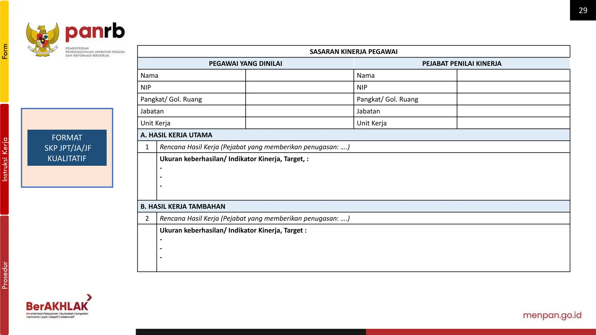 PermenPANRB 6 Tahun 2022 Pengelolaan Kinerja Pegawai ASN_ringkas.pptx
