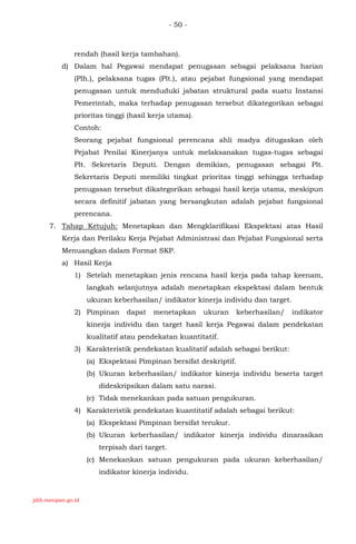 Permen PANRB No. 6 Tahun 2022 (1).pdf