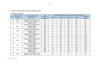 Permen PANRB Nomor 1 Tahun 2023.pdf