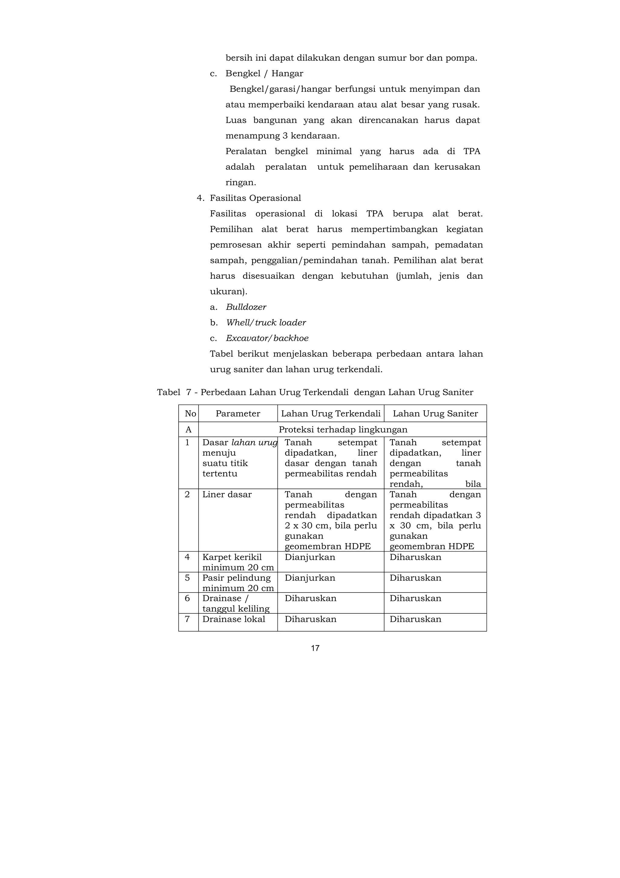 Permen PU Nomor 3 Tahun 2013 tentang Penyelenggaraan Prasarana Dan ...